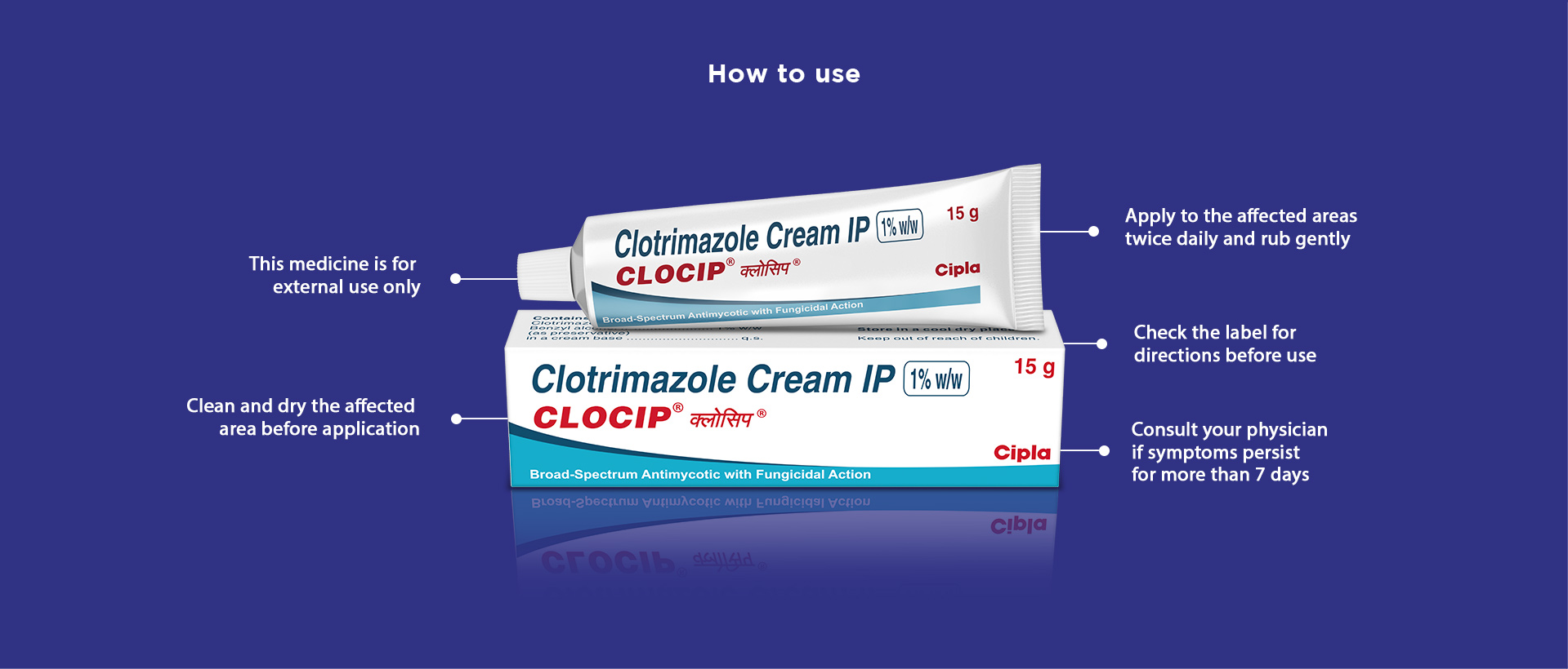 CLOCIP - Cipla